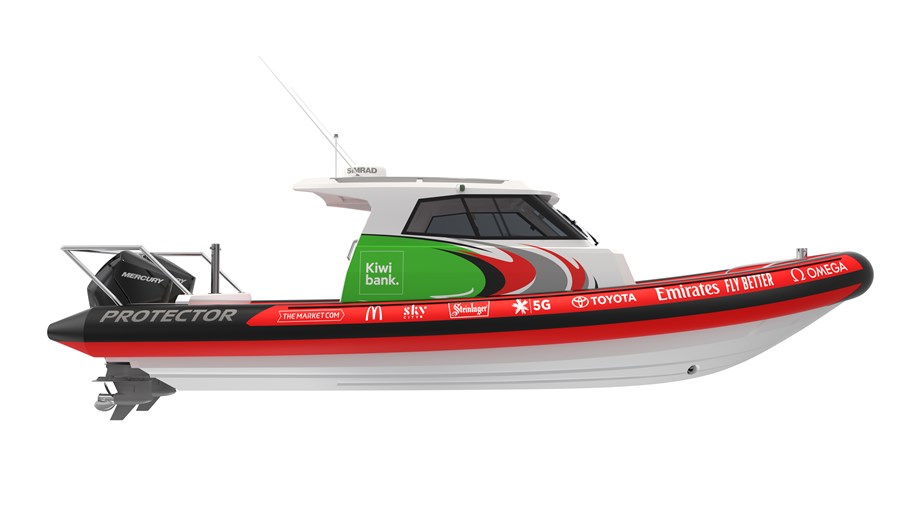Rayglass Boats - Award-Winning Boats, Built with Pride